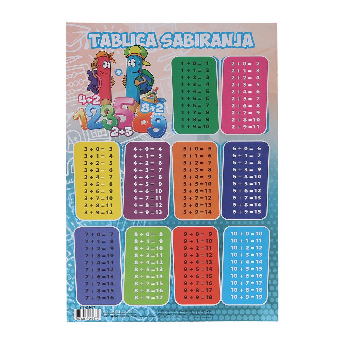 Tablica sabiranja, 46x67cm | Gataric International Group