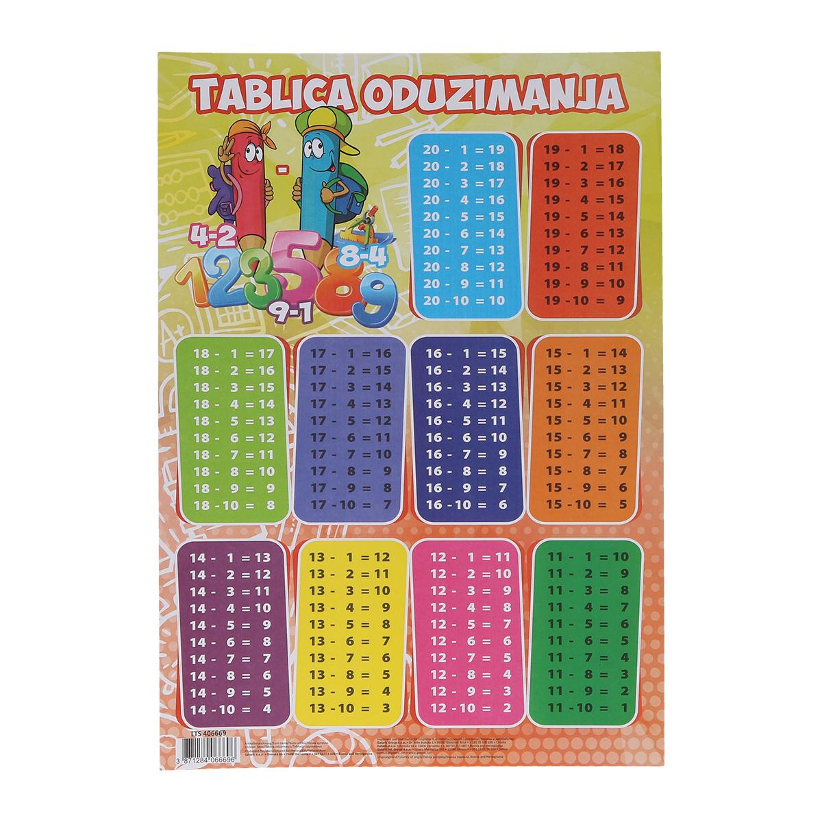 Tablica oduzimanja A4 | Gataric International Group